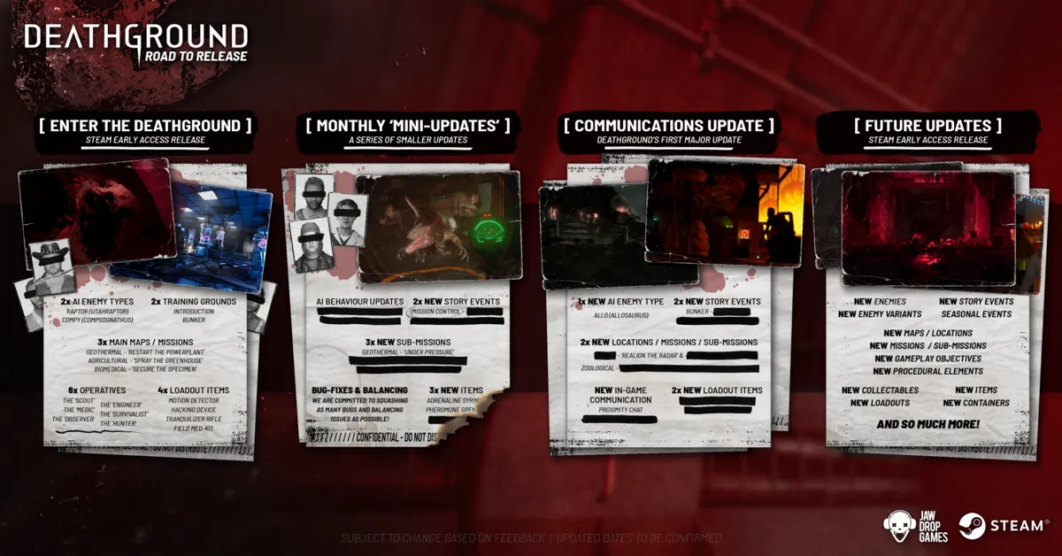 Dinosaurier-Horrorspiel ‘Deathground’ startet am 7. Oktober im Steam Early Access - Keyforsteam.de