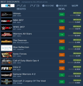 CD Key kaufen - Preisvergleich - Keyforsteam.de